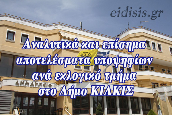 Αναλυτικά και επίσημα αποτελέσματα υποψηφίων ανά εκλογικό τμήμα στο ...
